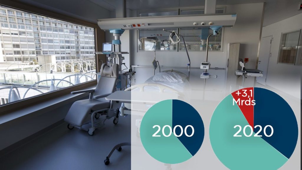 AMGe: Association des Médecins du Canton de Genève